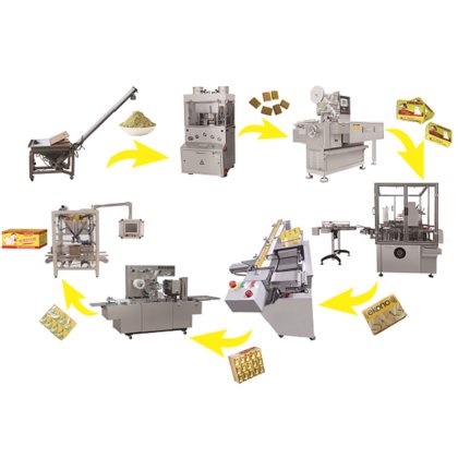 Bouillon cube processing and packing line in Shanghai, China