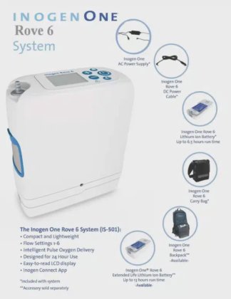 Inogen Rove 6 Portable Oxygen Concentrator 8-Cell Battery 6.5 Hours in ...