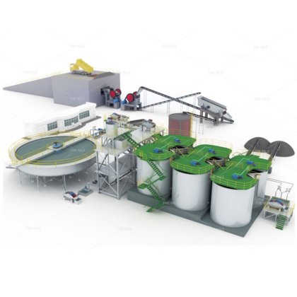 Small Scale CIP Gold Processing Plant in Zhengzhou, Henan, China