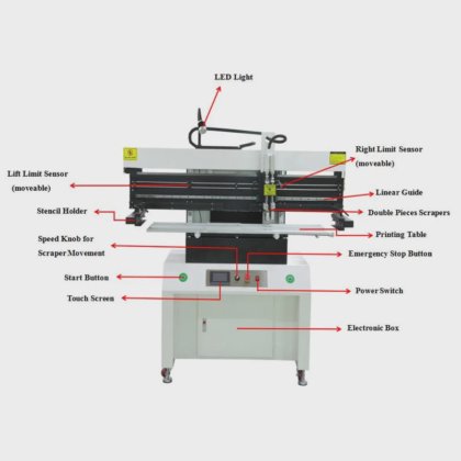 Soldering Station SMT Semi Automatic PCB Screen Printing Machine ...