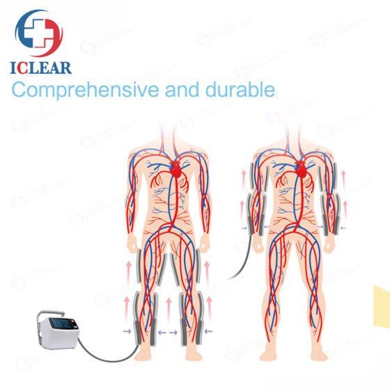 DVT Prevention Antithrombotic Pneumatic Compression Therapy System in ...