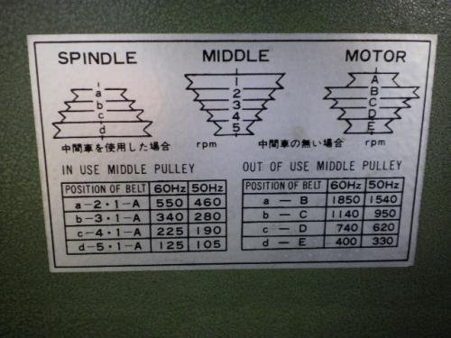 Kitagawa Tapping Ball Machine KDT-410 in Tokyo, Japan