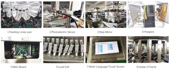 Semi-automatic Granule Coal Packing Machine with Multi-head Weigher ...