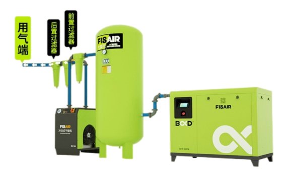 Advanced Rotary VSD Screw Compressors for Industrial Applications in ...