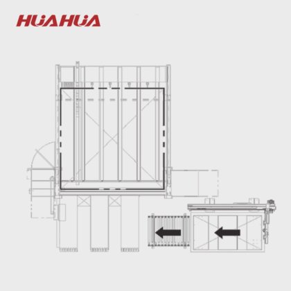 Huahua Automatic Panel Furniture Production Line CNC Panel Saw Machine ...