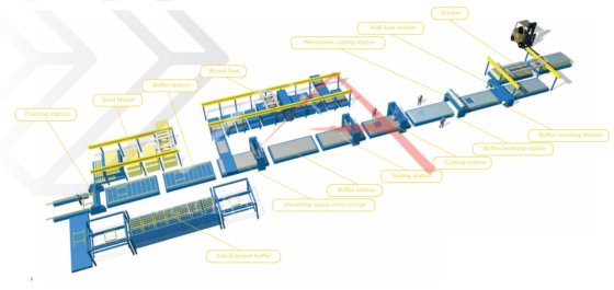 2016 Randek Auto Wall S-3000 in United States