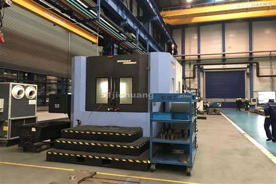Doosan NHM 8000 in Beijing, China