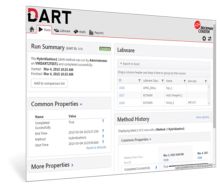 Used Dart Software for sale. Top quality machinery listings. | Machinio