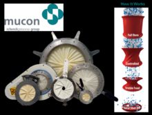 Used Diaphragm Control Valve for sale. Bürkert equipment & more | Machinio