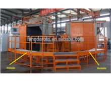 Used Rotational Molding for sale. Persico equipment & more | Machinio