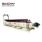 Used Sand Classifiers for sale. Cyclone equipment & more | Machinio